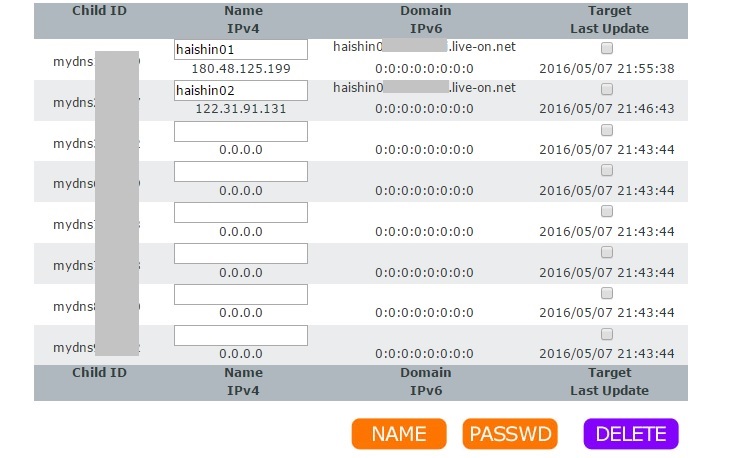 MyDNS でマスタードメイン、サブドメイン設定してみた | オレンジの国