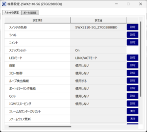 SWX2110-5Gの初期設定Yamaha LAN Monitorを利用し他メーカのインテリスイッチとタグVLAN | オレンジの国