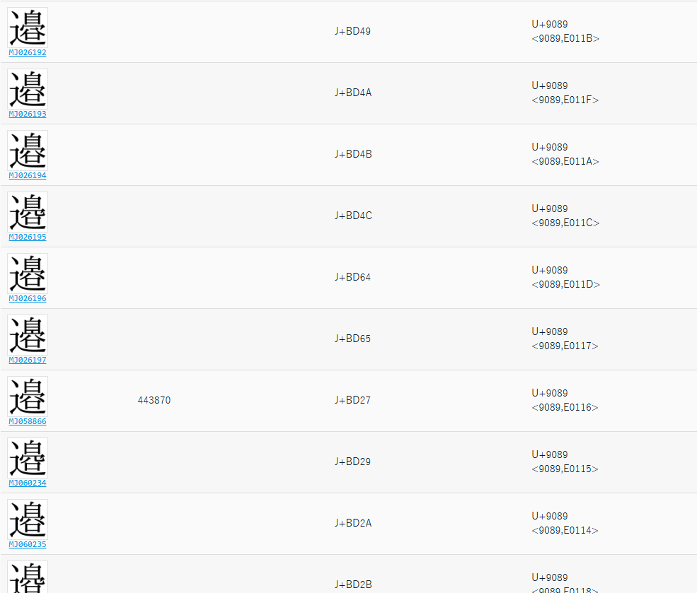 IPAmjフォントを試す 紛らわしいIPAフォント、IPAexフォントでは異体字は出ないよ、WPFアプリに埋め込む | オレンジの国